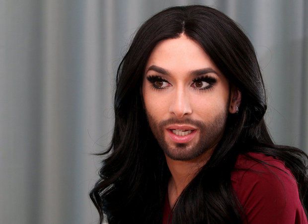 Gender-Transgender – True_George